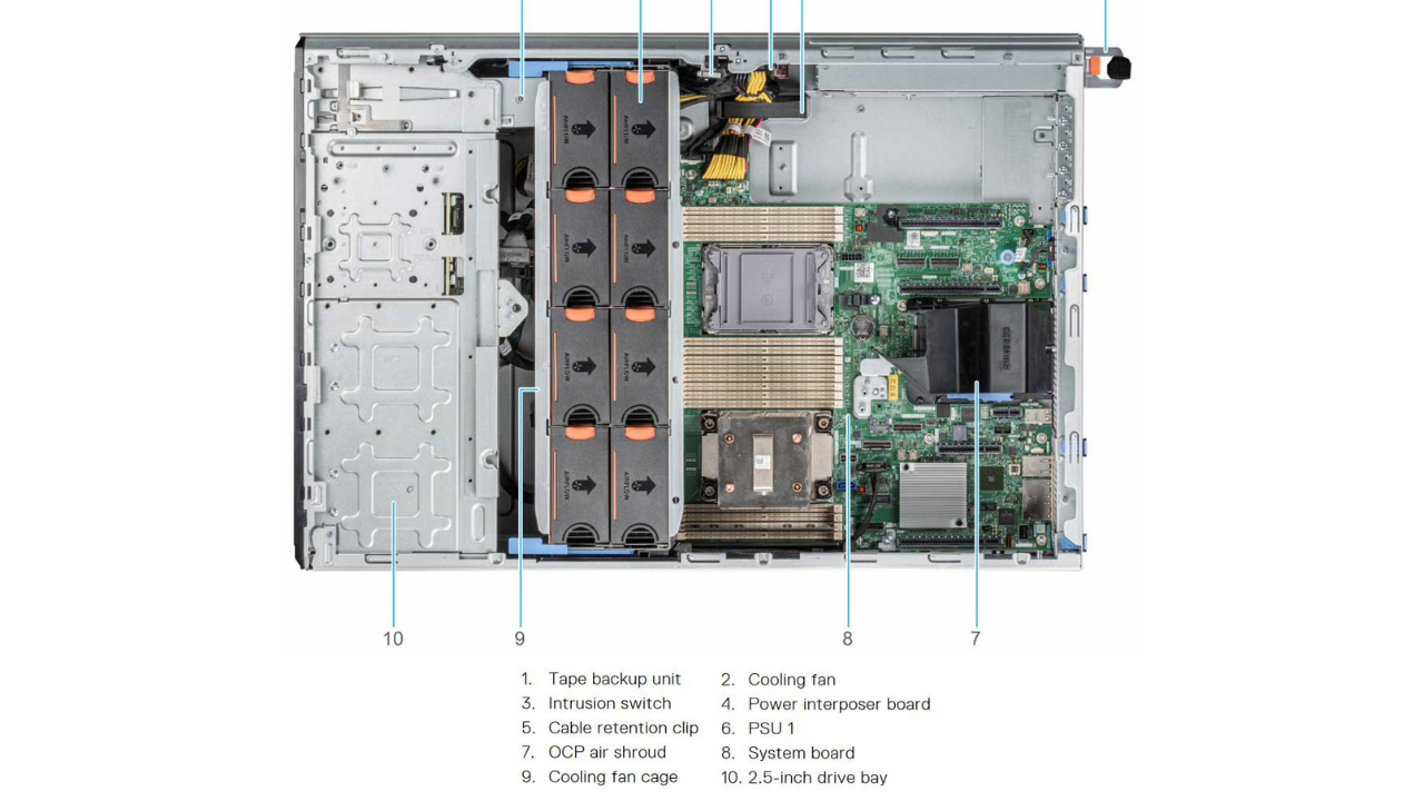 Dell PowerEdge T350 Tower Server: Sức Mạnh và Linh Hoạt