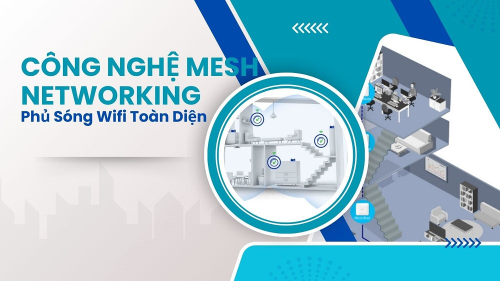 Công nghệ Mesh Networking - Phủ sóng Wifi toàn diện