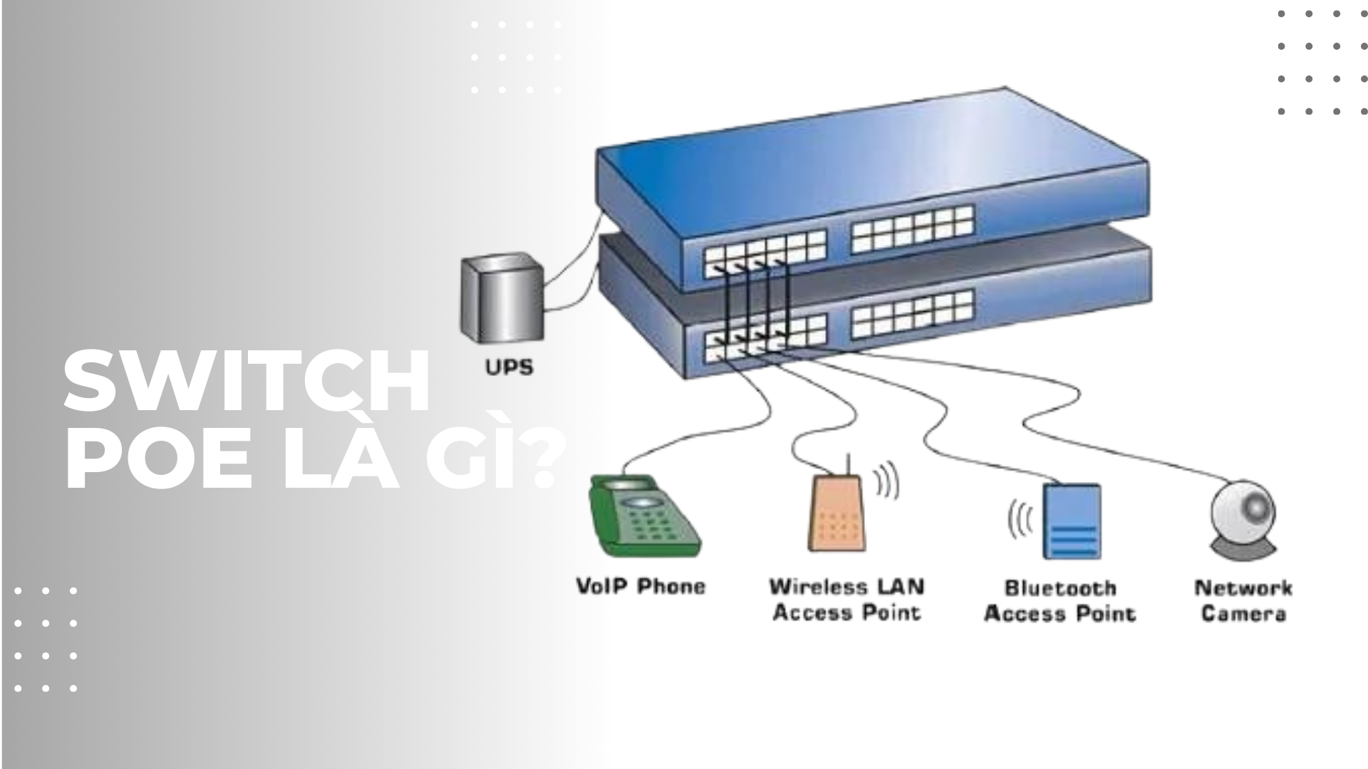 Switch poe là gì? Chức năng, đặc điểm, phân loại switch?